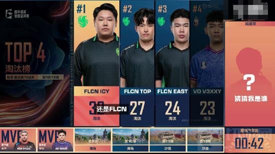 和平精英2024全球总决赛第一天赛果 4MV积分榜首- 切游网